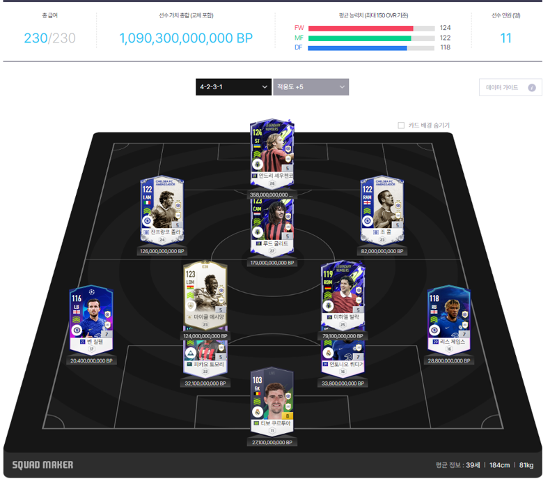 Fc 온라인 인벤 11조 첼시 Vs 11조 레알 둘중에 투표좀요 Fc 온라인 인벤 팀전술 평가 상담 게시판