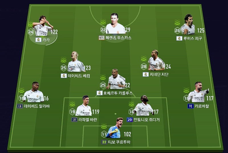 Fc 온라인 인벤 황족레알 맞췄습니다 팀평가좀여 Fc 온라인 인벤 자유게시판