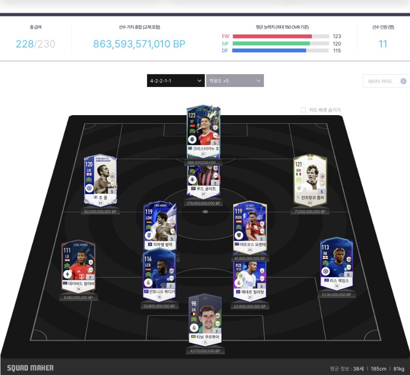 Fc 온라인 인벤 첼레알 어떤가요 Fc 온라인 인벤 자유게시판