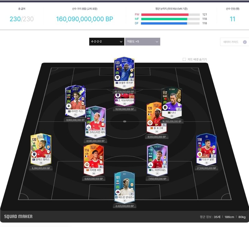 Fc 온라인 인벤 1600억 맨유 Fc 온라인 인벤 팀전술 평가 상담 게시판