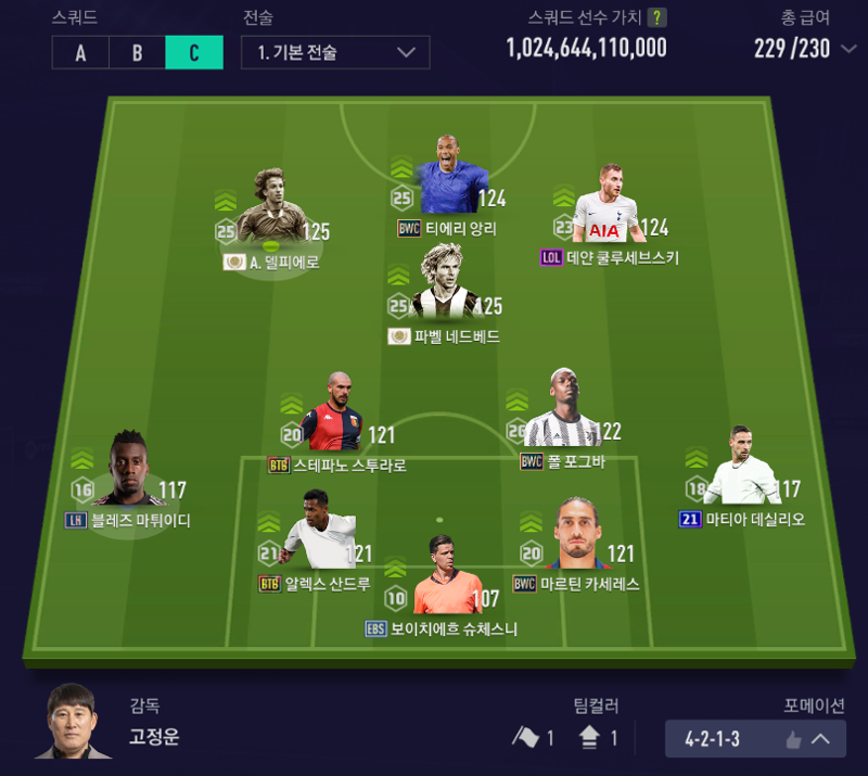 Fc 온라인 인벤 1조 유벤투스 형들만의 꿀선수 있으면 조언좀 해줘 Fc 온라인 인벤 팀전술 평가 상담 게시판