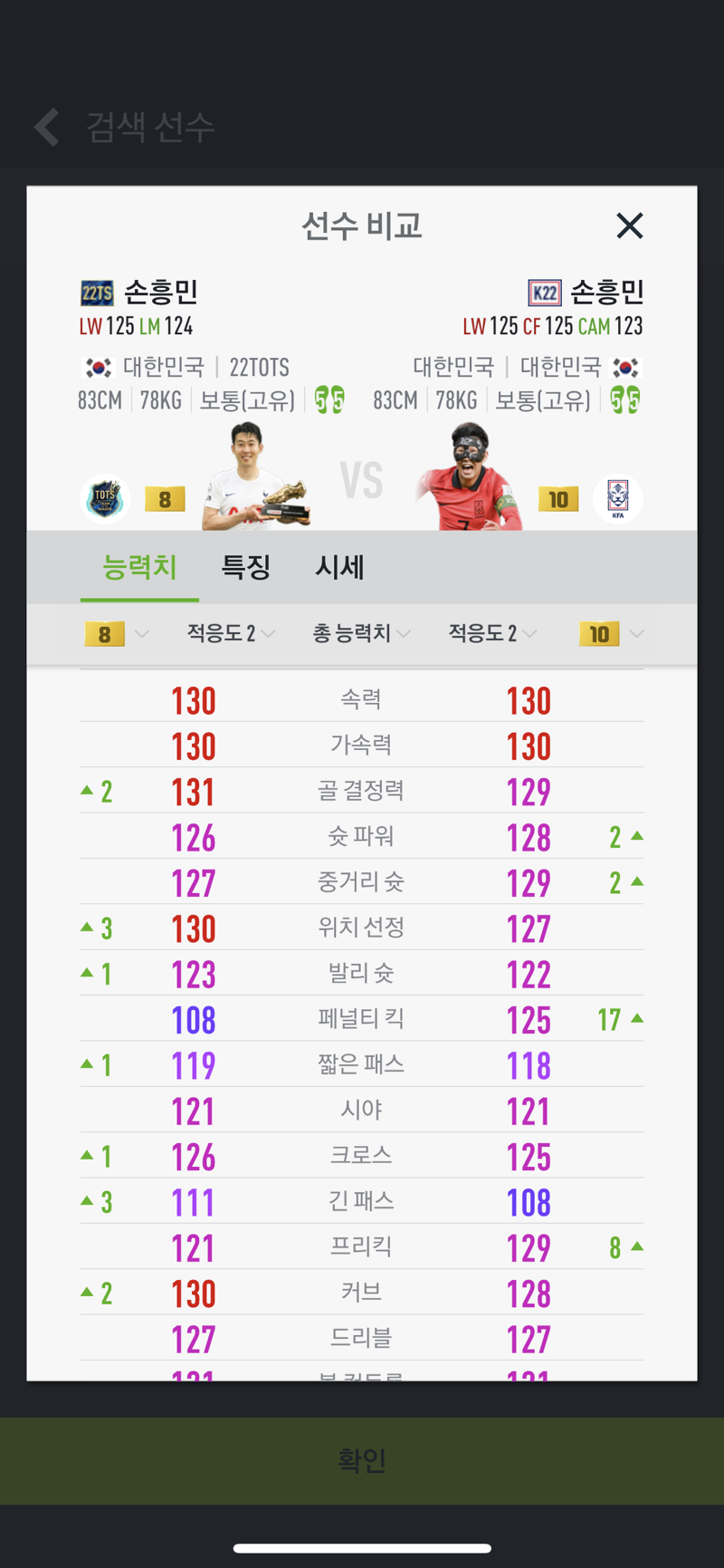 Fc 온라인 인벤 6천억 흥민이형 Fc 온라인 인벤 자유게시판