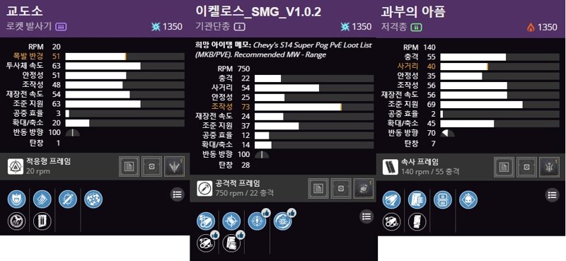 데스티니가디언즈 인벤 이번주 암상인 위치입니다 데스티니 가디언즈 팁과 노하우 게시판