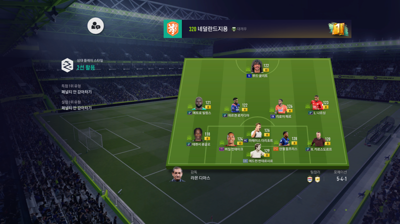 Fc 온라인 인벤 네덜란드 만났네요 Fc 온라인 인벤 자유게시판