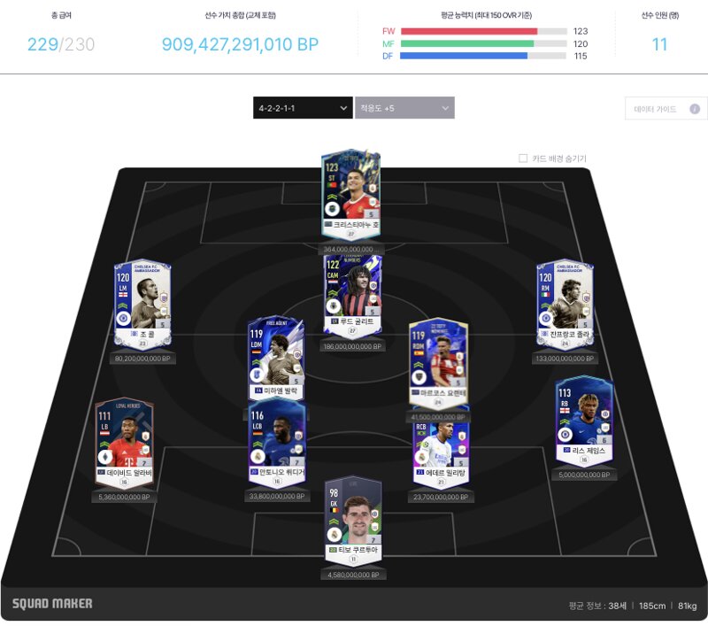 Fc 온라인 인벤 팀갈 이렇게 하면 후회할까요 Fc 온라인 인벤 자유게시판