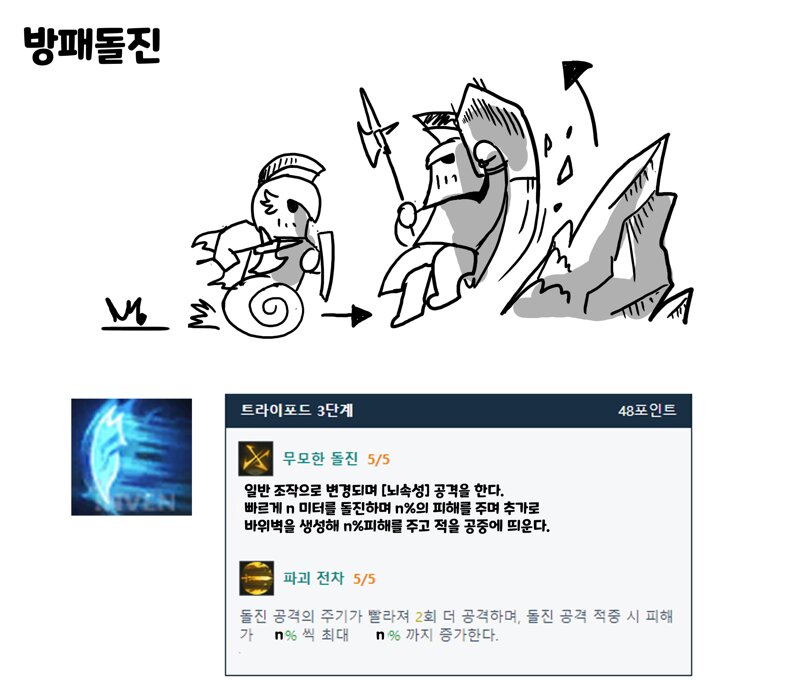 로스트아크 인벤 자작 로아에게 바라는 워로드 리워크 개선안 로스트아크에 바란다