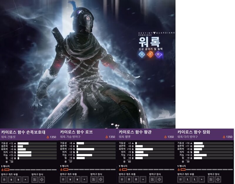 데스티니가디언즈 인벤 이번주 암상인 위치입니다 데스티니 가디언즈 팁과 노하우 게시판