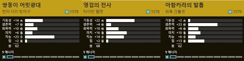데스티니가디언즈 인벤 이번주 암상인 위치입니다 데스티니 가디언즈 팁과 노하우 게시판