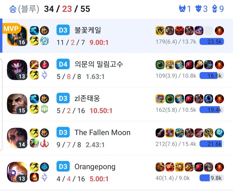 리그오브레전드 인벤 굶드라 여전히 사기네 Lol 탑 게시판