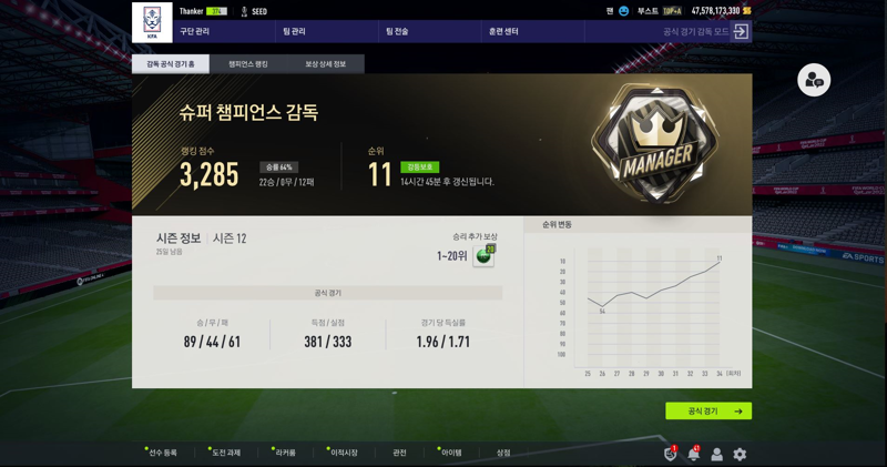 Fc 온라인 인벤 감모 첫 슈챔 Fc 온라인 인벤 감독모드 게시판