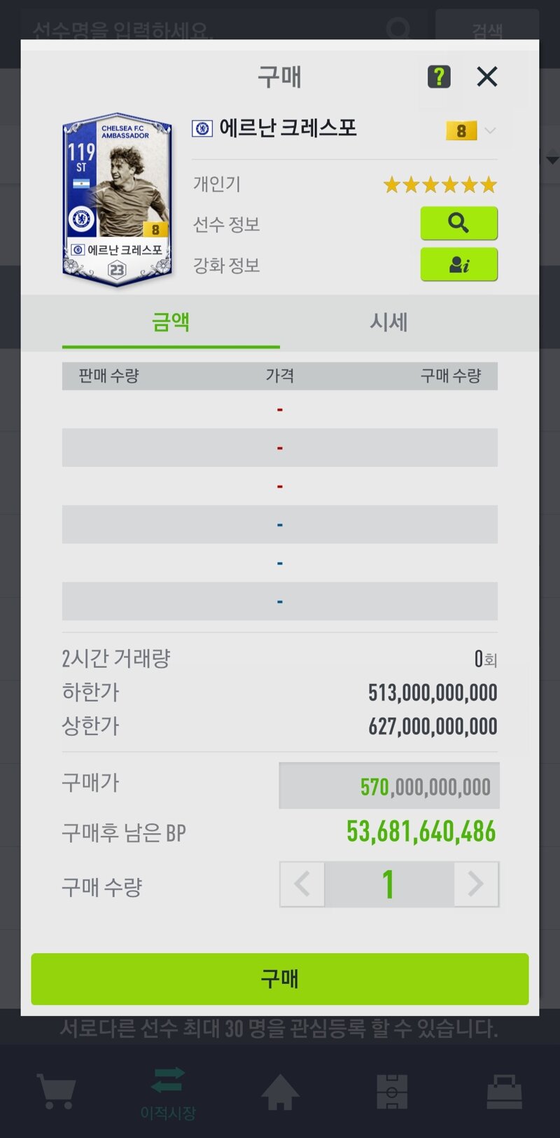Fc 온라인 인벤 이거 사면 후회 함 Fc 온라인 인벤 자유게시판