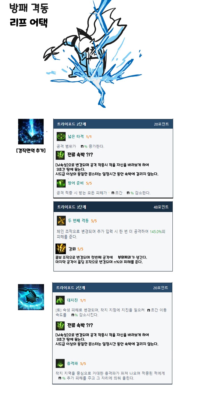 로스트아크 인벤 자작 로아에게 바라는 워로드 리워크 개선안 로스트아크에 바란다