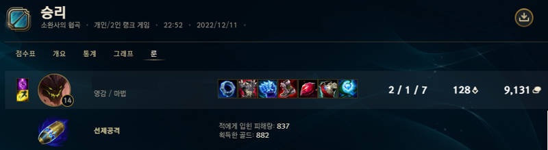 리그오브레전드 인벤 선제공격 말파 맛들이면 못헤어나옴 Lol 탑 게시판