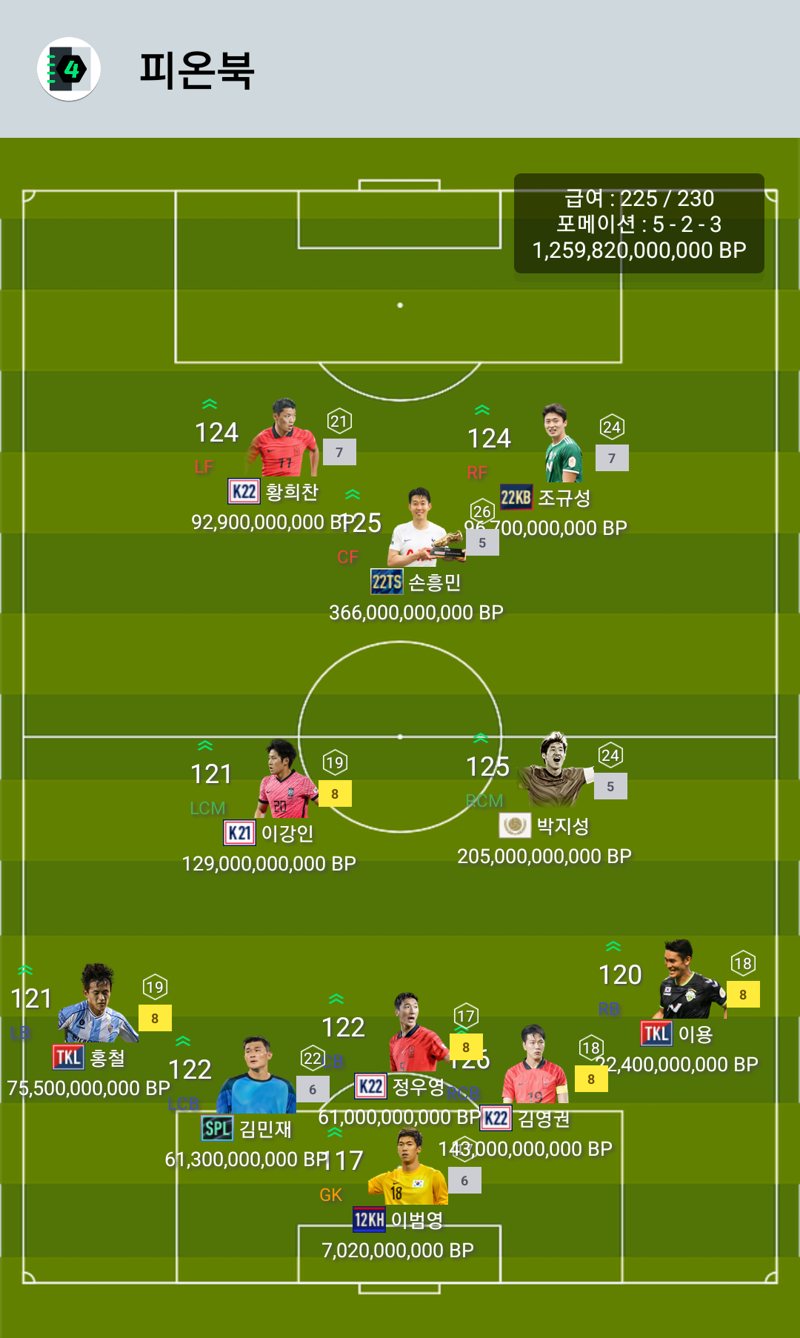 Fc 온라인 인벤 팀갈병 문의 프랑스에서 한국으로 Fc 온라인 인벤 자유게시판