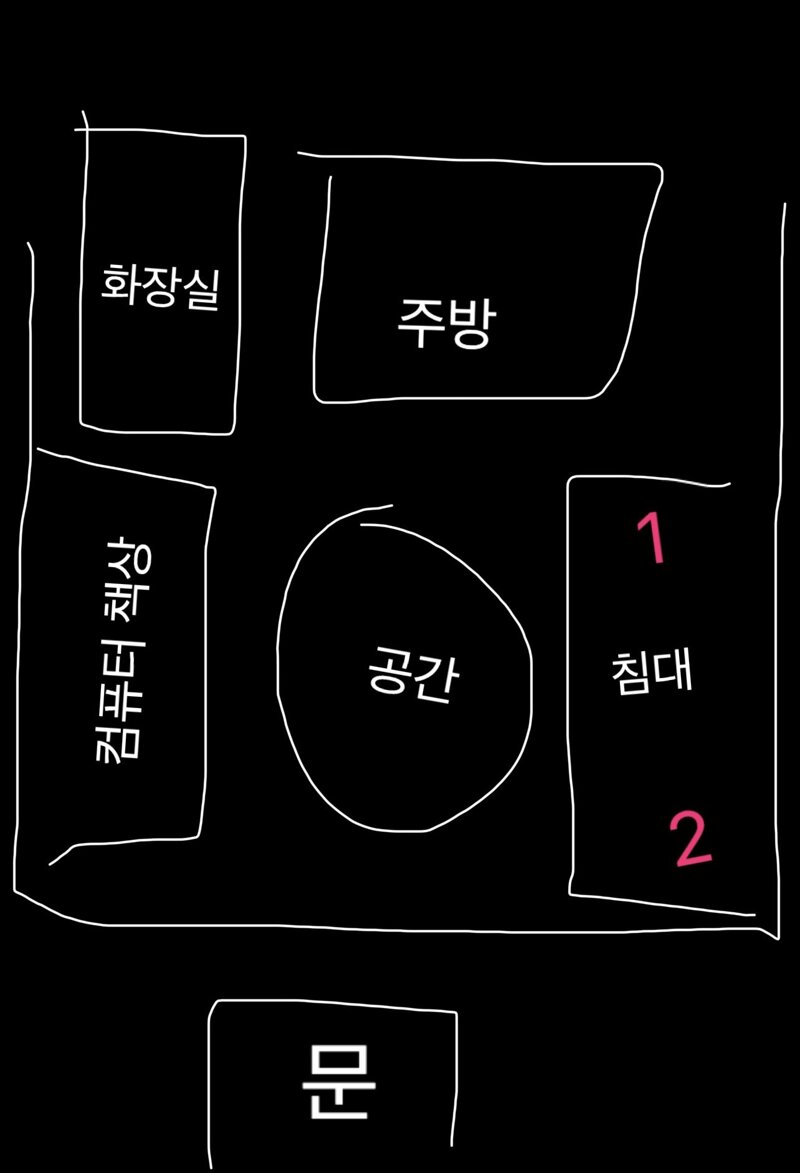 메이플스토리 인벤 원룸구조 딱 이런데 머리 어디쪽으로 두고 잠 메이플스토리 인벤 자유게시판