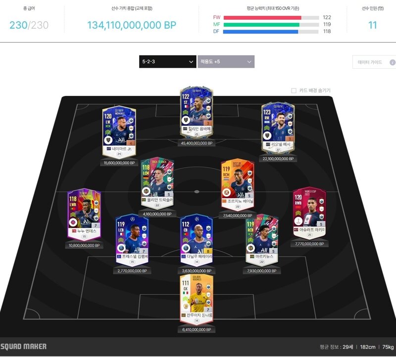 Fc 온라인 인벤 1300억 파리생제르망 평가좀요 Fc 온라인 인벤 팀전술 평가 상담 게시판