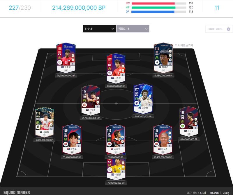 Fc 온라인 인벤 감독모드 한국팀 Fc 온라인 인벤 감독모드 게시판