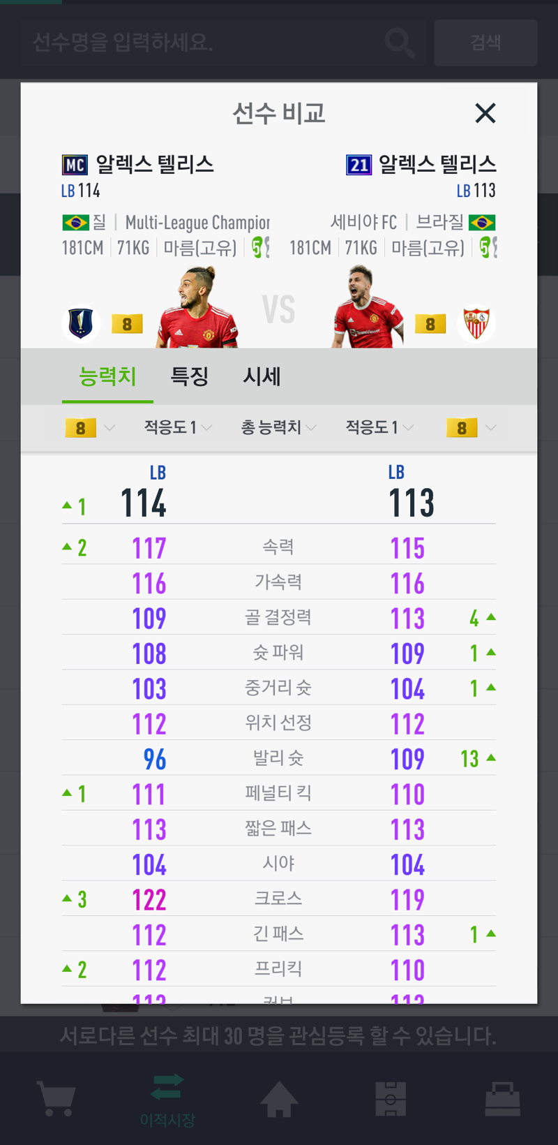 Fc 온라인 인벤 둘중 누구씀 Fc 온라인 인벤 자유게시판