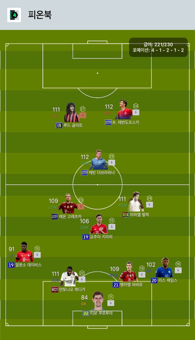 Fc 온라인 인벤 3700억 첼시뮌헨 Vs 첼레알 Fc 온라인 인벤 자유게시판