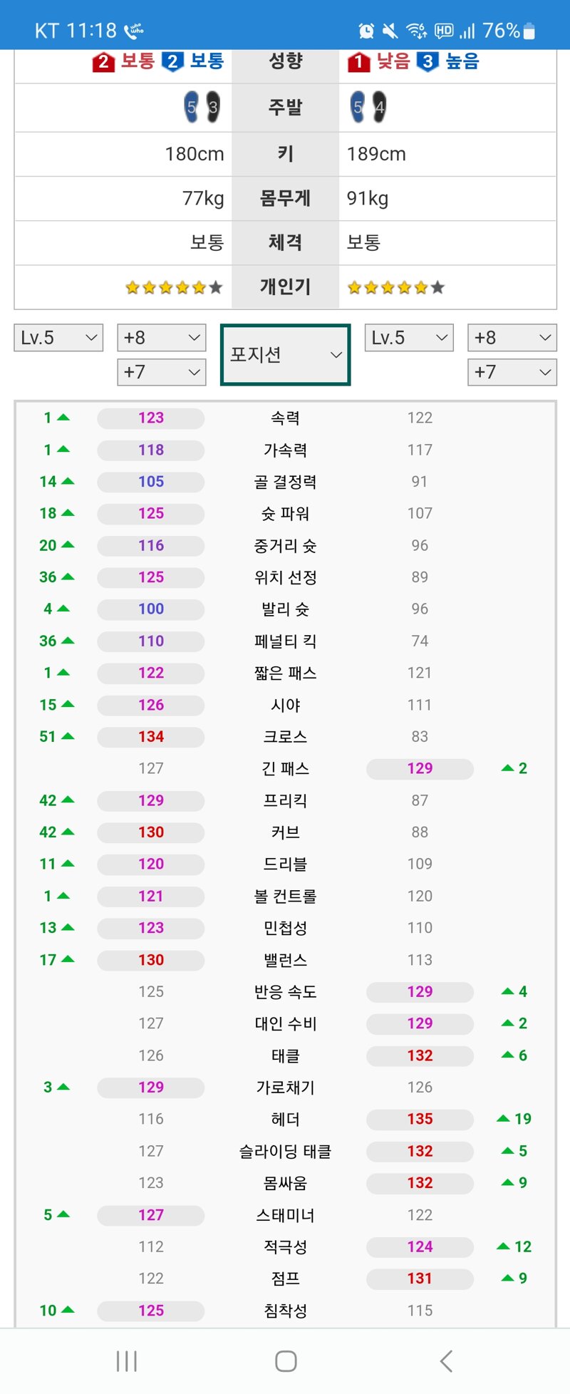 Fc 온라인 인벤 블라인드 센터백 비교 Fc 온라인 인벤 자유게시판