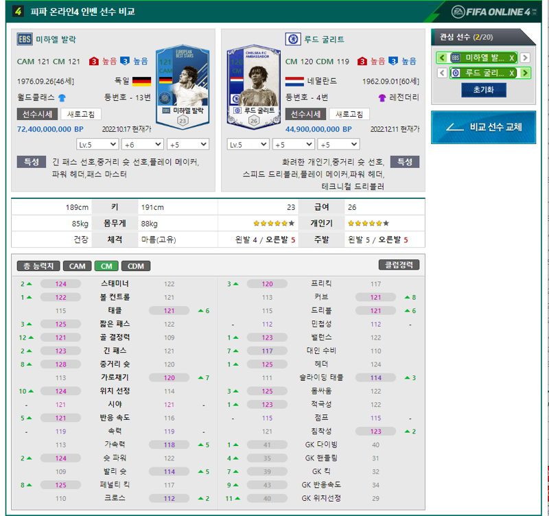 Fc 온라인 인벤 굴리트 Vs 발락 Fc 온라인 인벤 자유게시판