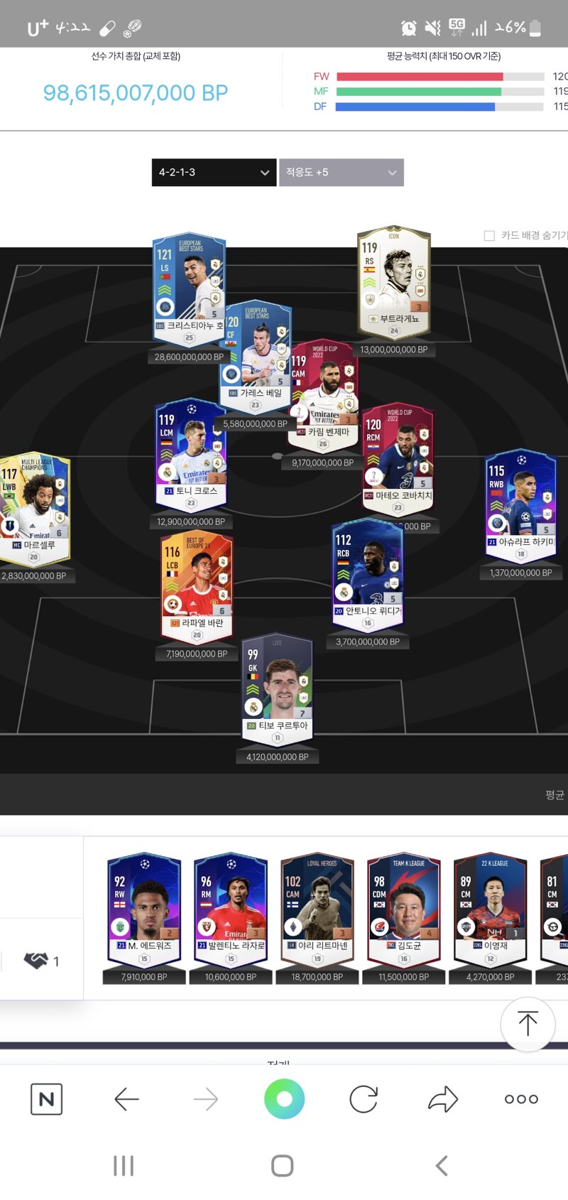 Fc 온라인 인벤 레알레알마드리드 천억 1000억 스쿼드 평가 조언 Fc 온라인 인벤 팀전술 평가 상담 게시판
