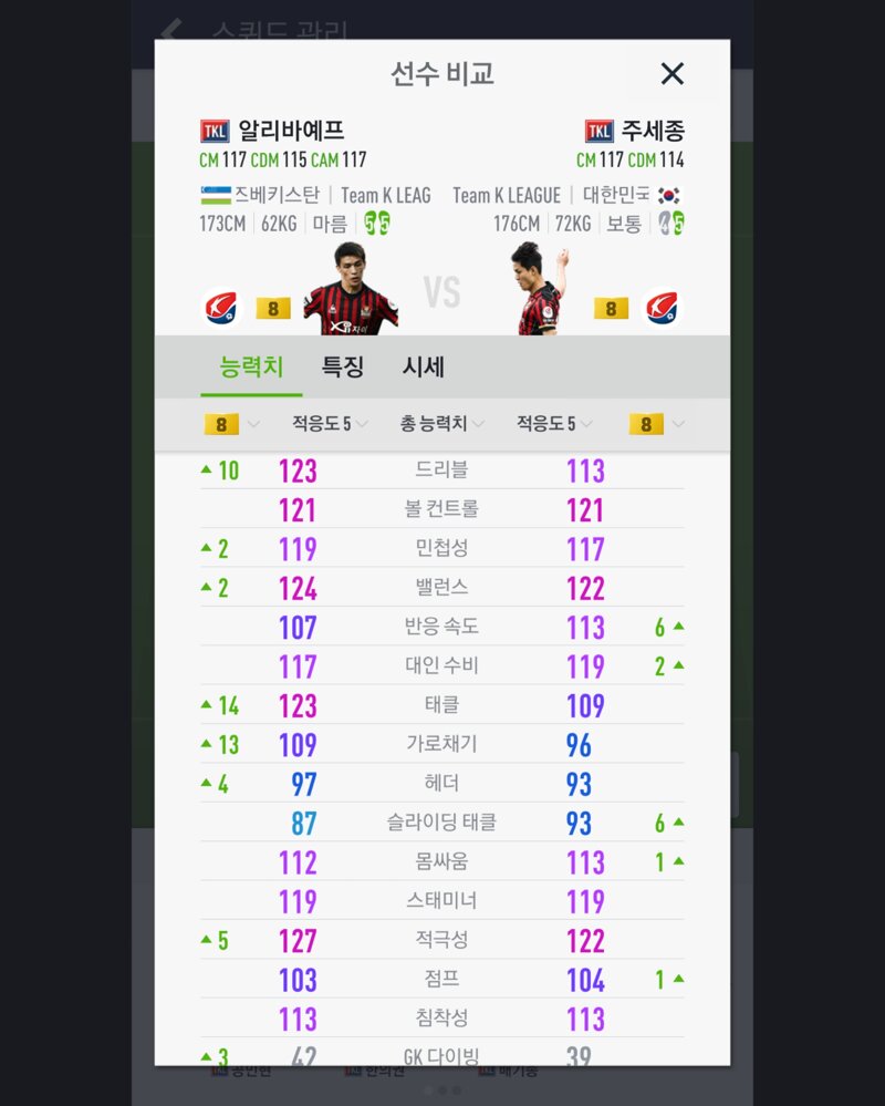 Fc 온라인 인벤 피린이 둘중에 중미누구써야되는지 추천부탁드립니다ㅠ Fc 온라인 인벤 질문과 답변 게시판