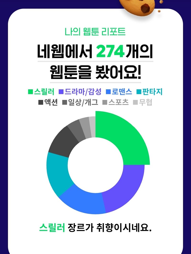 메이플스토리 인벤 이정도면 웹툰악귀인가 메이플스토리 인벤 자유게시판