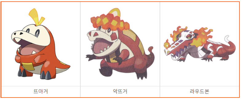 메이플스토리 인벤 메이플스토리 월드 재밌네 메이플스토리 인벤 자유게시판