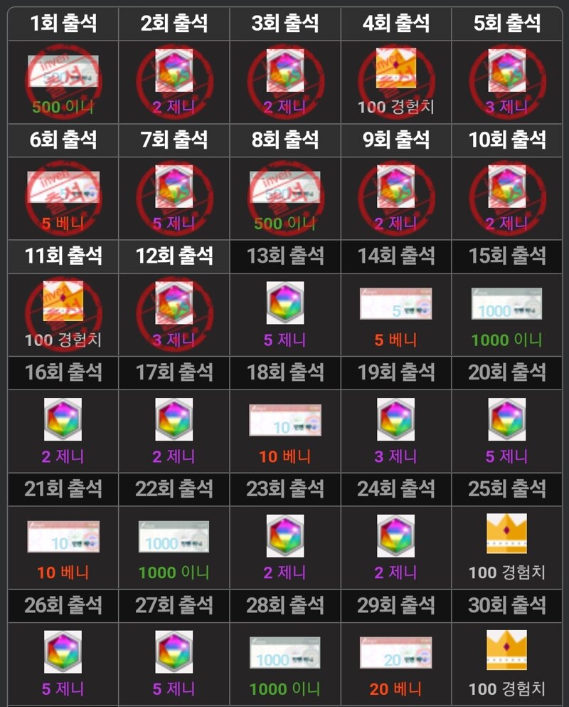 오늘 12일이지 디아블로2 자유 게시판 디아블로2 인벤