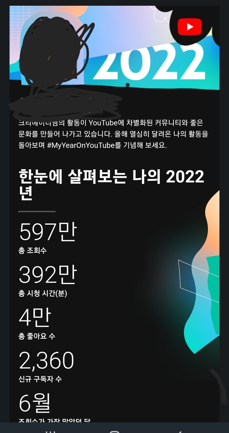 메이플스토리 인벤 유튜브 올해 통계 받음 메이플스토리 인벤 자유게시판