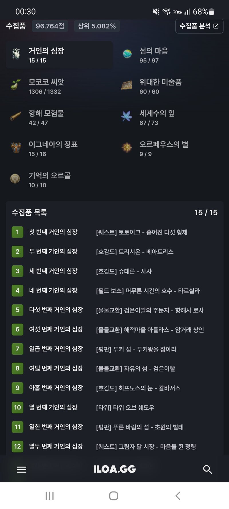 로스트아크 인벤 다계정 생활만 한다고 로스트아크 인벤 자유 게시판구