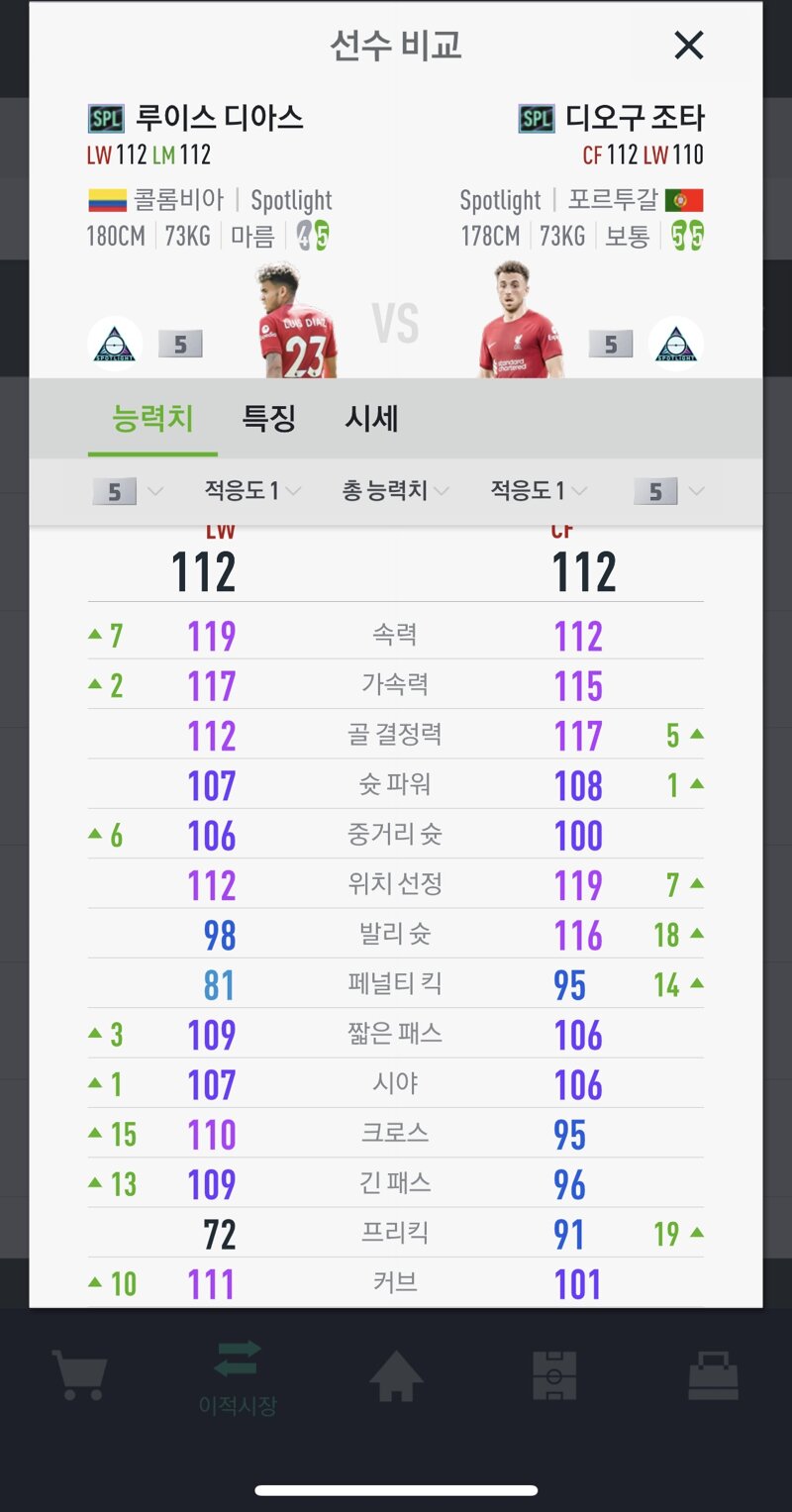 Fc 온라인 인벤 리버풀 윙 추천 Fc 온라인 인벤 자유게시판