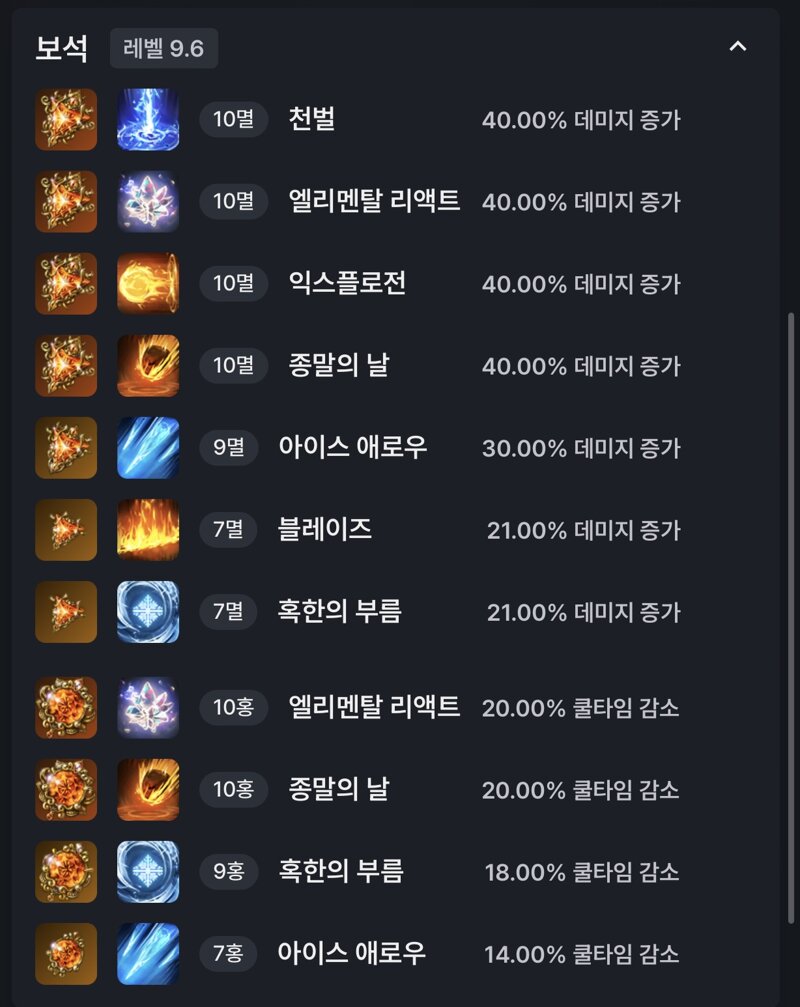 로스트아크 인벤 다음 보석 뭐갈까요 로스트아크 인벤 소서리스 게시판
