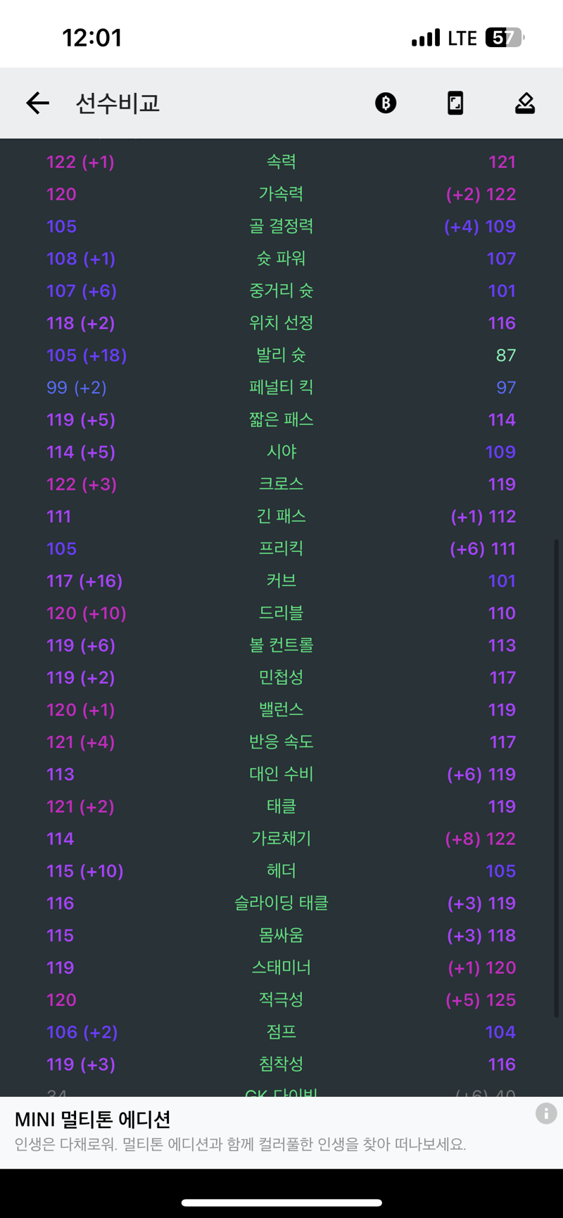 피파 온라인4 인벤 풀백 둘중 여러분의 선택은 피파 온라인4 인벤 자유게시판