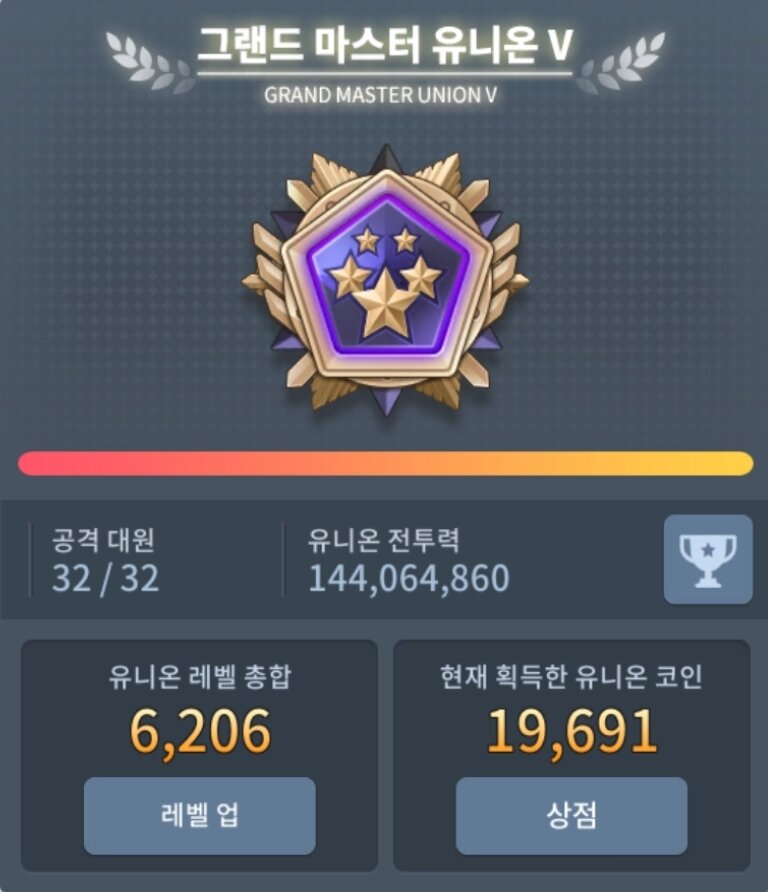 메이플스토리 인벤 유니온 15000찍어왔다 메이플스토리 인벤 자유게시판