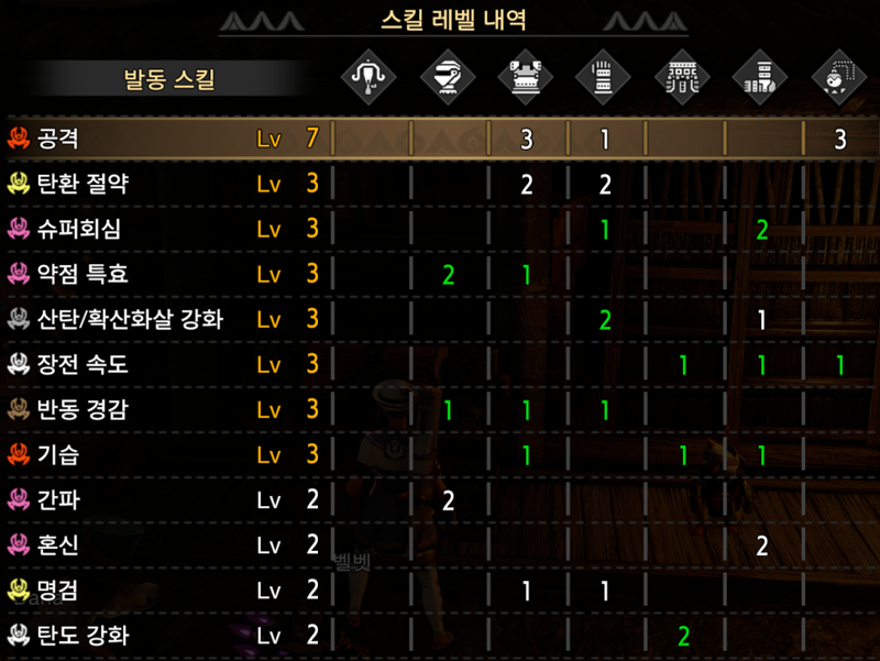 몬스터 헌터 와일즈 인벤 Mhrsb 라보 산탄 명현경노 칼라자 V13 몬스터헌터 인벤 커스텀 게시판