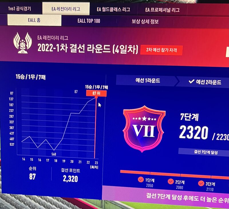 Fc 온라인 인벤 꿈에 그리던 유베 완성 Fc 온라인 인벤 자유게시판