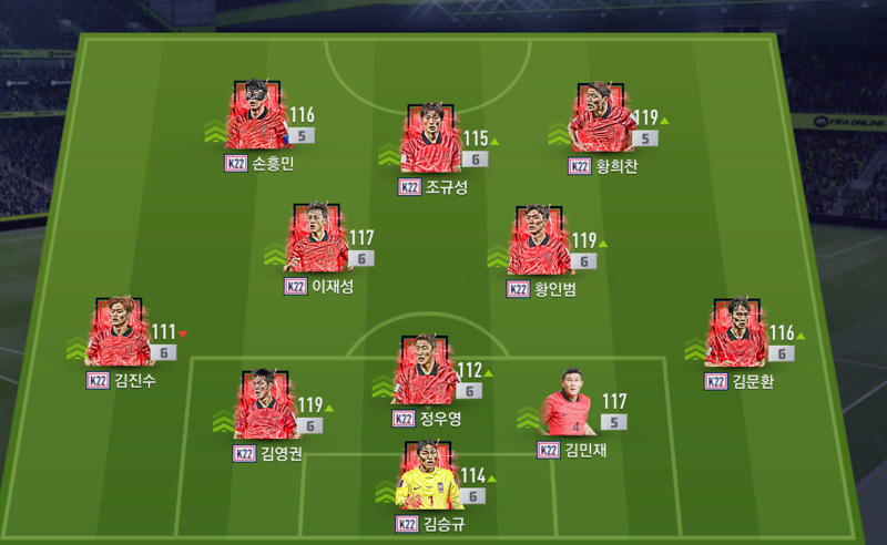 Fc 온라인 인벤 테커님 미니페이스 신청드립니다 Fc 온라인 인벤 미니 페이스온 게시판