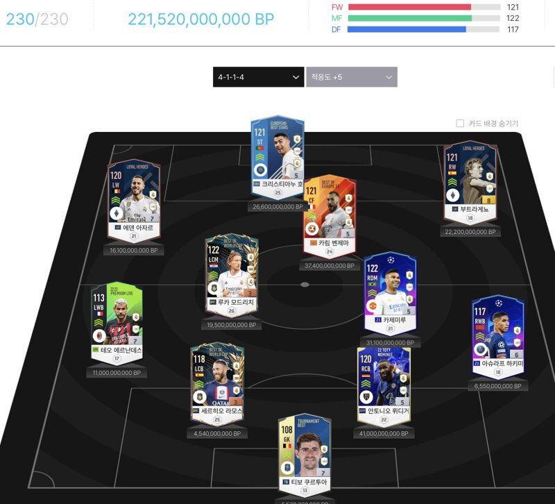 Fc 온라인 인벤 서민 마드리드 2200억 Fc 온라인 인벤 자유게시판
