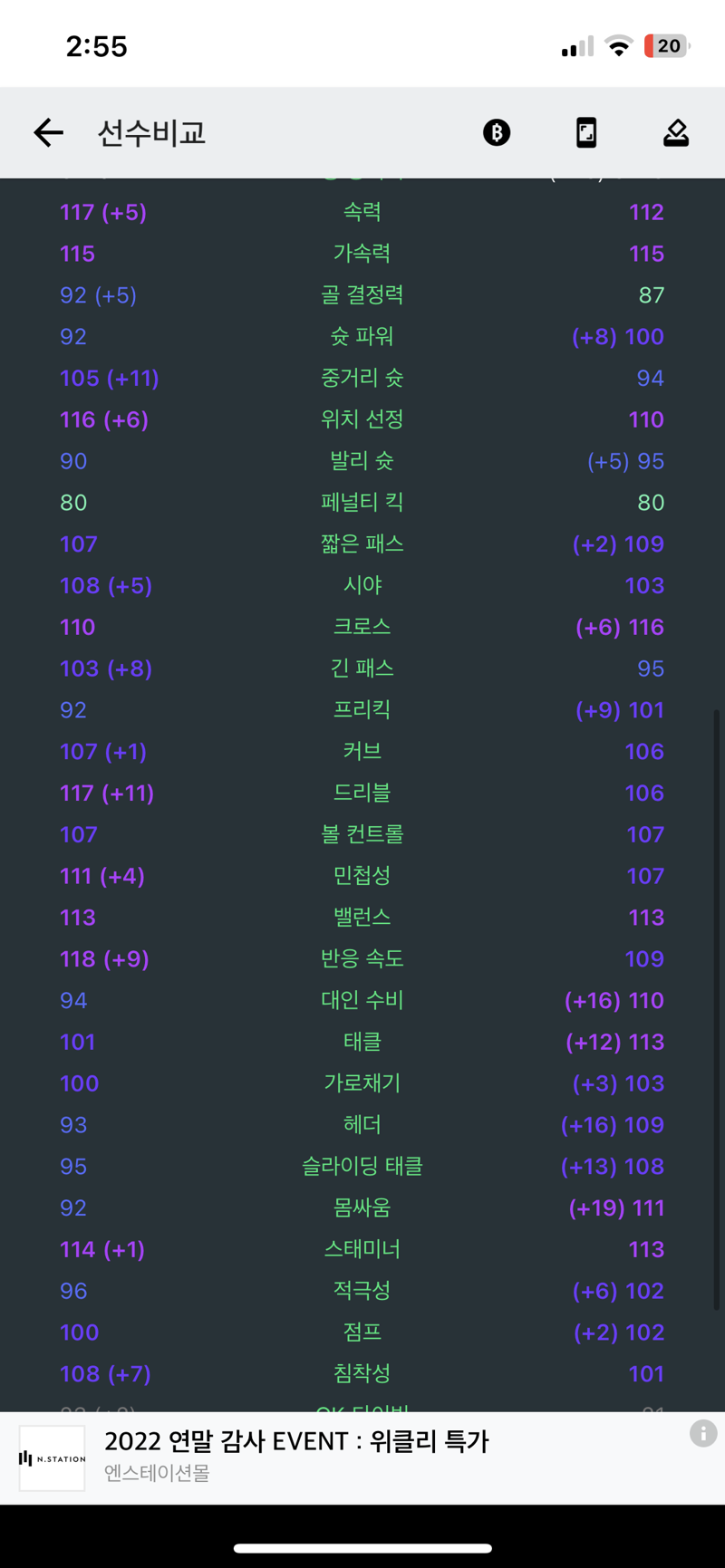 Fc 온라인 인벤 윙백 블라인드 테스트 Fc 온라인 인벤 자유게시판