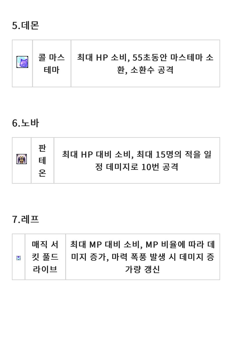 메이플스토리 인벤 제로 5차 메이플스토리 인벤 전사 직업게시판