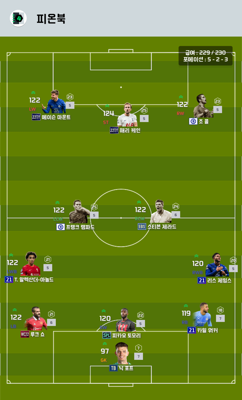 Fc 온라인 인벤 잉글랜드 중미 조언부탁드려요램파드 Vs 밀너 Fc 온라인 인벤 감독모드 게시판