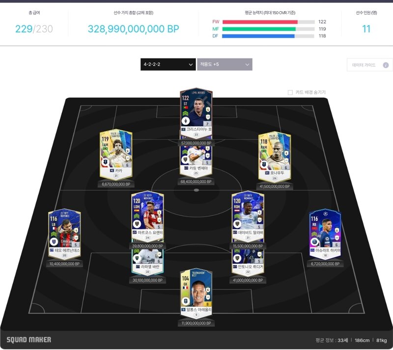 Fc 온라인 인벤 레알 Vs 프랑스 Fc 온라인 인벤 자유게시판