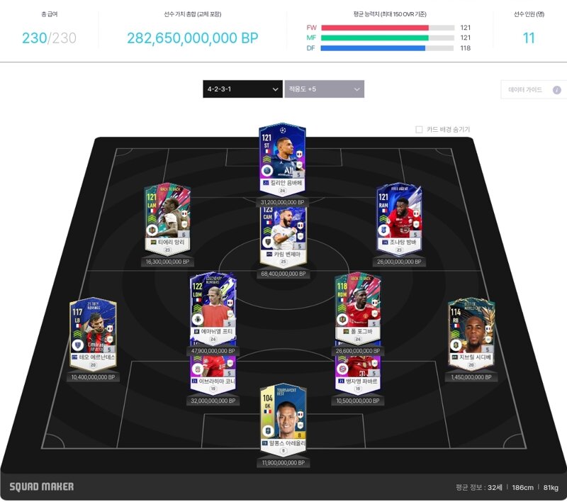 Fc 온라인 인벤 레알 Vs 프랑스 Fc 온라인 인벤 자유게시판