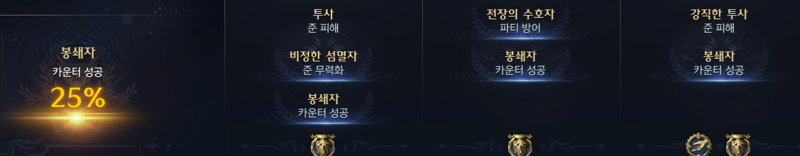 로스트아크 인벤 공평한 밑줄 로스트아크 인벤 자유 게시판