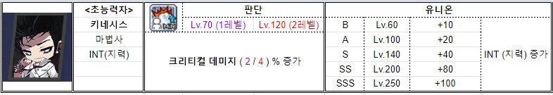메이플스토리 인벤 신직업 칼리 포함 전직업 링크스킬유니온 구글스프레드시트 메이플스토리 인벤 팁과노하우 게시판