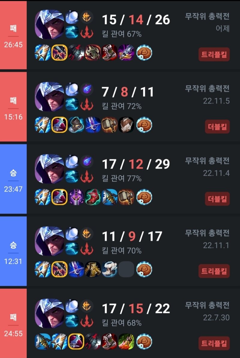 리그오브레전드 인벤 성능은 모르겠고 눈덩이 유체화 ㅈㄴ 좋아하는 새끼 Lol 칼바람 나락 게시판