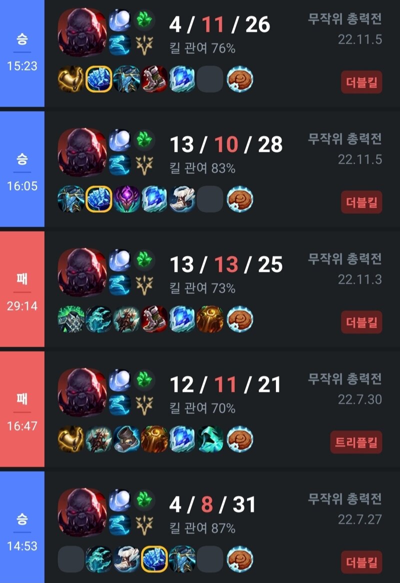 리그오브레전드 인벤 성능은 모르겠고 눈덩이 유체화 ㅈㄴ 좋아하는 새끼 Lol 칼바람 나락 게시판