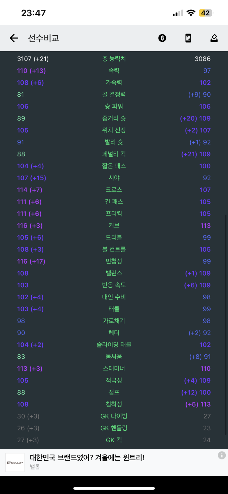 피파 온라인4 인벤 스위퍼 누구 사용할까요 피파 온라인4 인벤 자유게시판